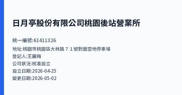 日月亭股份有限公司桃園後站營業所的照片-統編 61411326(桃園市) 公司登記資料與營業項目詳細圖表