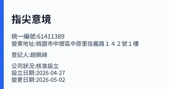 指尖意境的照片-統編 61411389(桃園市) 公司登記資料與營業項目詳細圖表