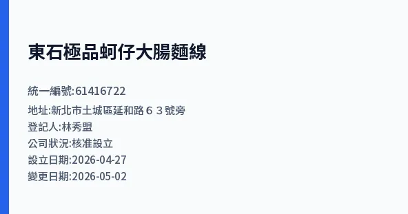 東石極品蚵仔大腸麵線的照片-統編 61416722(新北市) 公司登記資料與營業項目詳細圖表