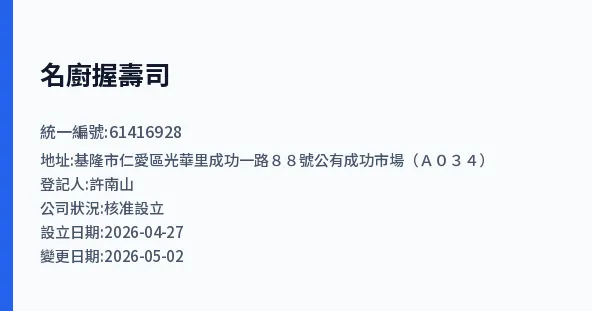 名廚握壽司的照片-統編 61416928(基隆市) 公司登記資料與營業項目詳細圖表