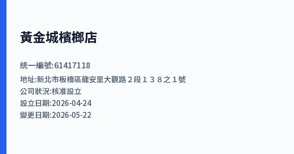 黃金城檳榔店的照片-統編 61417118(新北市) 公司登記資料與營業項目詳細圖表