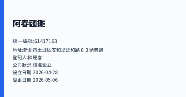 阿春麵攤的照片-統編 61417193(新北市) 公司登記資料與營業項目詳細圖表