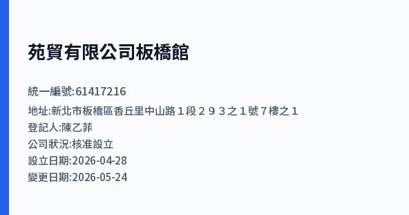 苑貿有限公司板橋館的照片-統編 61417216(新北市) 公司登記資料與營業項目詳細圖表