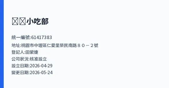 奌奌小吃部的照片-統編 61417383(桃園市) 公司登記資料與營業項目詳細圖表