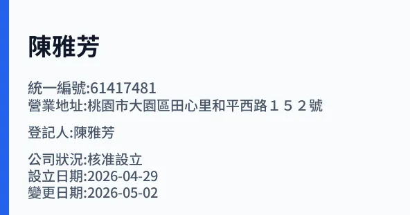 陳雅芳的照片-統編 61417481(桃園市) 公司登記資料與營業項目詳細圖表