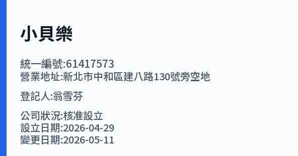 小貝樂的照片-統編 61417573(新北市) 公司登記資料與營業項目詳細圖表