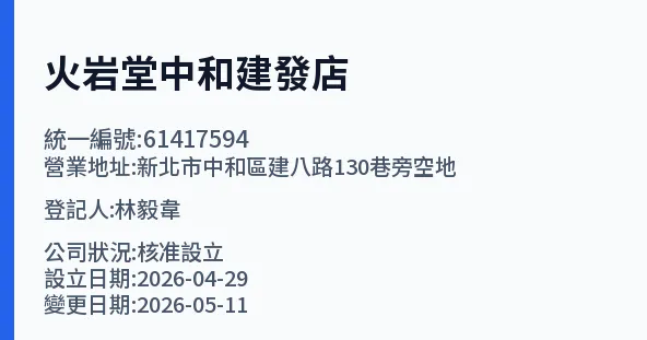 火岩堂中和建發店的照片-統編 61417594(新北市) 公司登記資料與營業項目詳細圖表