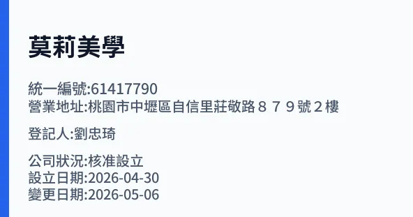 莫莉美學的照片-統編 61417790(桃園市) 公司登記資料與營業項目詳細圖表