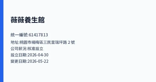 薇薇養生館的照片-統編 61417813(桃園市) 公司登記資料與營業項目詳細圖表