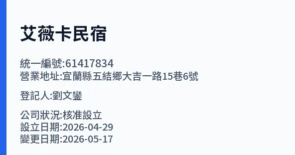 艾薇卡民宿的照片-統編 61417834(宜蘭縣) 公司登記資料與營業項目詳細圖表