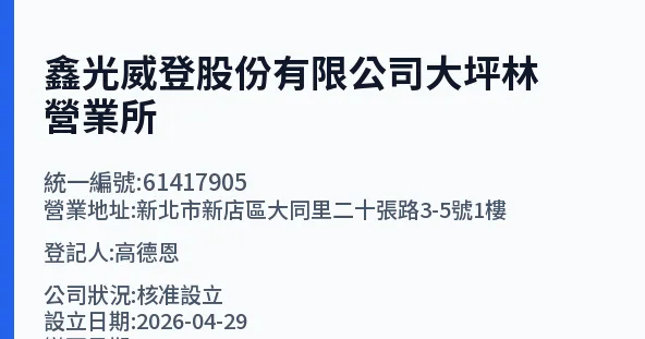 鑫光威登股份有限公司大坪林營業所的照片-統編 61417905(新北市) 公司登記資料與營業項目詳細圖表