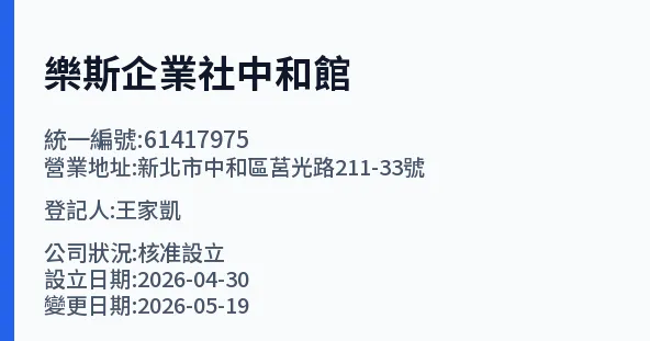 樂斯企業社中和館的照片-統編 61417975(新北市) 公司登記資料與營業項目詳細圖表