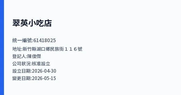 翠英小吃店的照片-統編 61418025(新竹縣) 公司登記資料與營業項目詳細圖表