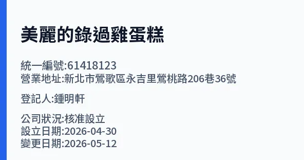 美麗的錄過雞蛋糕的照片-統編 61418123(新北市) 公司登記資料與營業項目詳細圖表
