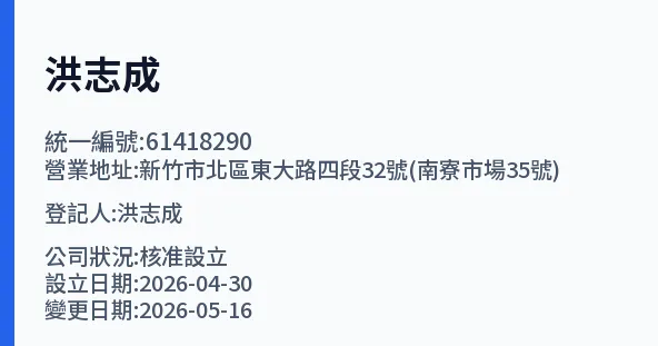 洪志成的照片-統編 61418290(新竹市) 公司登記資料與營業項目詳細圖表