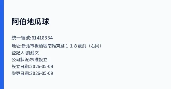 阿伯地瓜球的照片-統編 61418334(新北市) 公司登記資料與營業項目詳細圖表