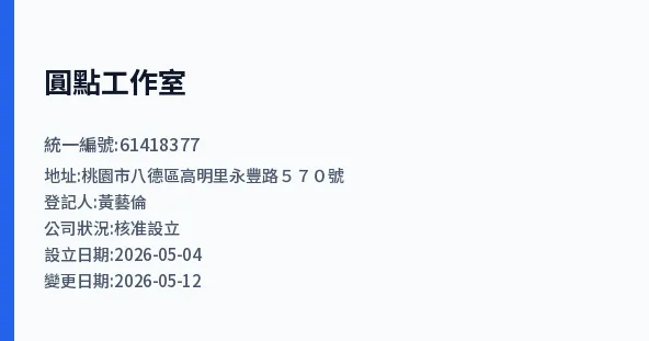 圓點工作室的照片-統編 61418377(桃園市) 公司登記資料與營業項目詳細圖表