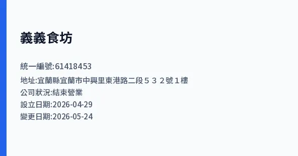 義義食坊的照片-統編 61418453(宜蘭縣) 公司登記資料與營業項目詳細圖表