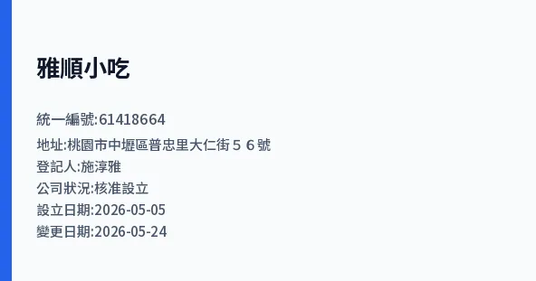 雅順小吃的照片-統編 61418664(桃園市) 公司登記資料與營業項目詳細圖表