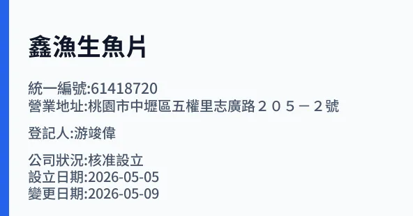 鑫漁生魚片的照片-統編 61418720(桃園市) 公司登記資料與營業項目詳細圖表