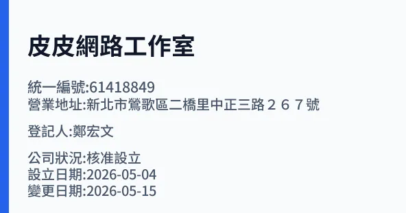 皮皮網路工作室的照片-統編 61418849(新北市) 公司登記資料與營業項目詳細圖表