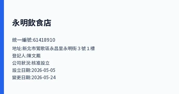 永明飲食店的照片-統編 61418910(新北市) 公司登記資料與營業項目詳細圖表