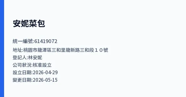 安妮菜包的照片-統編 61419072(桃園市) 公司登記資料與營業項目詳細圖表