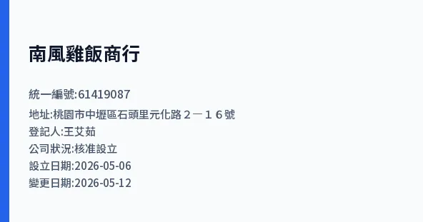 南風雞飯商行的照片-統編 61419087(桃園市) 公司登記資料與營業項目詳細圖表