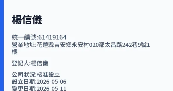 楊信儀的照片-統編 61419164(花蓮縣) 公司登記資料與營業項目詳細圖表