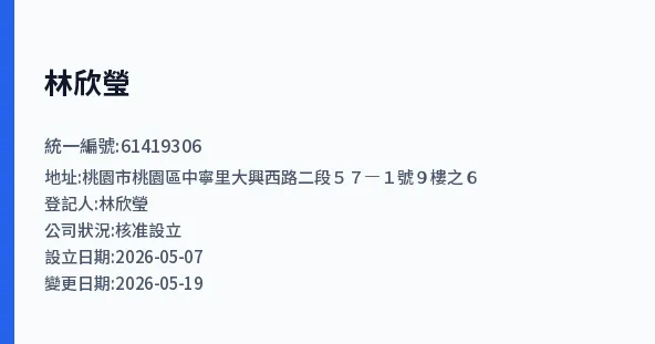 林欣瑩的照片-統編 61419306(桃園市) 公司登記資料與營業項目詳細圖表