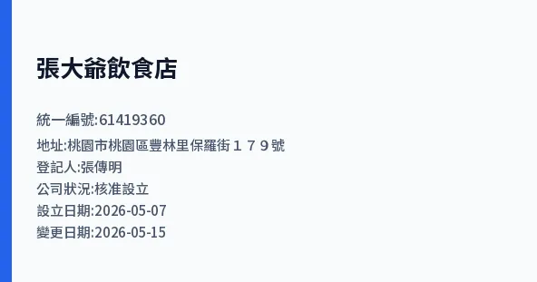 張大爺飲食店的照片-統編 61419360(桃園市) 公司登記資料與營業項目詳細圖表