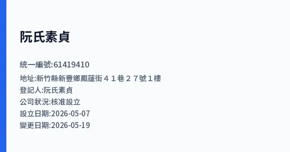阮氏素貞的照片-統編 61419410(新竹縣) 公司登記資料與營業項目詳細圖表