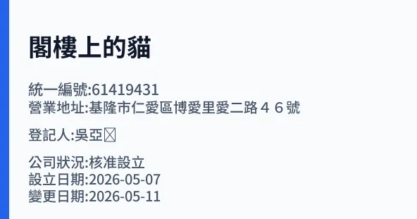 閣樓上的貓的照片-統編 61419431(基隆市) 公司登記資料與營業項目詳細圖表