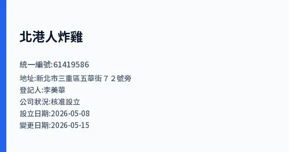 北港人炸雞的照片-統編 61419586(新北市) 公司登記資料與營業項目詳細圖表