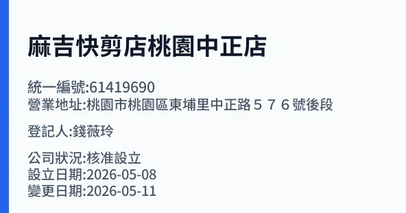 麻吉快剪店桃園中正店的照片-統編 61419690(桃園市) 公司登記資料與營業項目詳細圖表