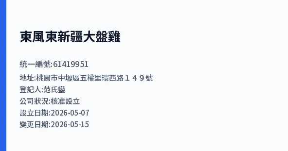 東風東新疆大盤雞的照片-統編 61419951(桃園市) 公司登記資料與營業項目詳細圖表