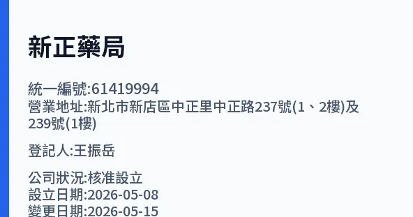 新正藥局的照片-統編 61419994(新北市) 公司登記資料與營業項目詳細圖表