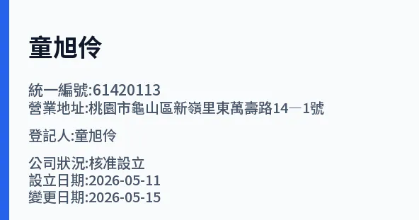 童旭伶的照片-統編 61420113(桃園市) 公司登記資料與營業項目詳細圖表