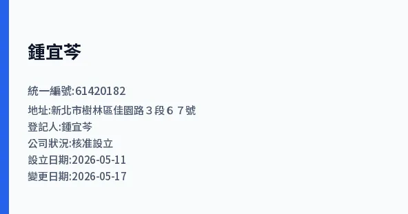 鍾宜芩的照片-統編 61420182(新北市) 公司登記資料與營業項目詳細圖表