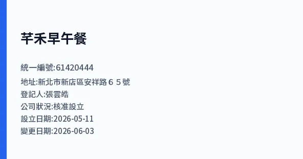 芊禾早午餐的照片-統編 61420444(新北市) 公司登記資料與營業項目詳細圖表