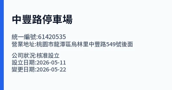中豐路停車場的照片-統編 61420535(桃園市) 公司登記資料與營業項目詳細圖表