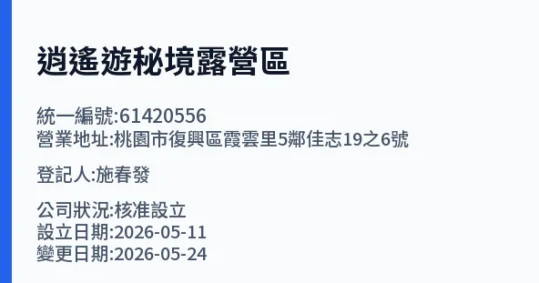 逍遙遊秘境露營區的照片-統編 61420556(桃園市) 公司登記資料與營業項目詳細圖表