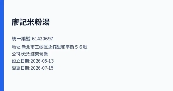 廖記米粉湯的照片-統編 61420697 公司登記資料與營業項目詳細圖表
