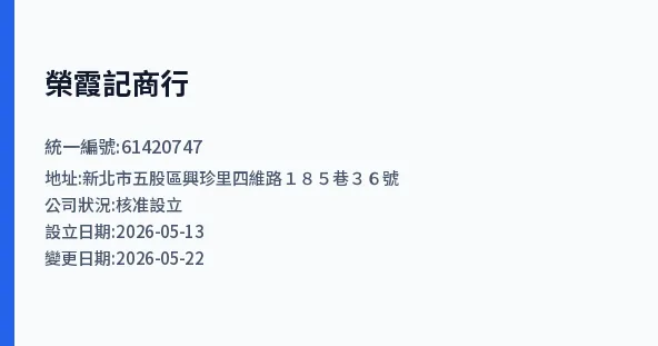 榮霞記商行的照片-統編 61420747(新北市) 公司登記資料與營業項目詳細圖表