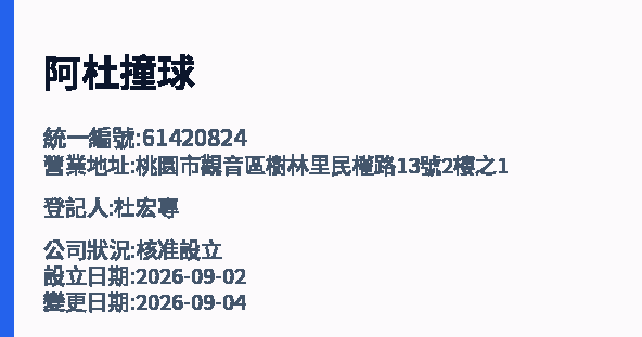 阿杜撞球的照片-統編 61420824(桃園市) 公司登記資料與營業項目詳細圖表