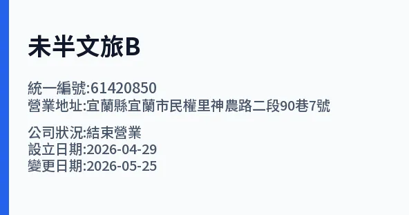 未半文旅B的照片-統編 61420850(宜蘭縣) 公司登記資料與營業項目詳細圖表