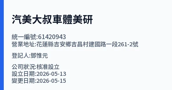 汽美大叔車體美研的照片-統編 61420943(花蓮縣) 公司登記資料與營業項目詳細圖表