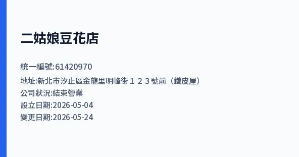 二姑娘豆花店的照片-統編 61420970(新北市) 公司登記資料與營業項目詳細圖表