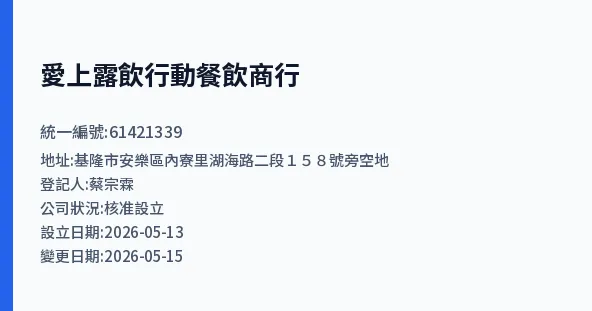 愛上露飲行動餐飲商行的照片-統編 61421339(基隆市) 公司登記資料與營業項目詳細圖表