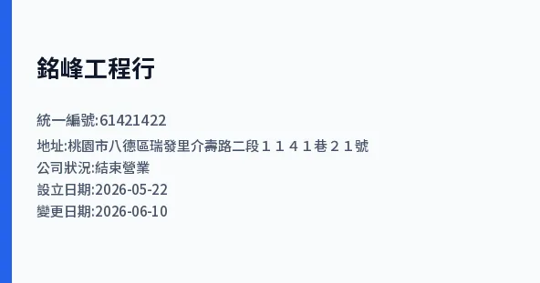 銘峰工程行的照片-統編 61421422(桃園市) 公司登記資料與營業項目詳細圖表